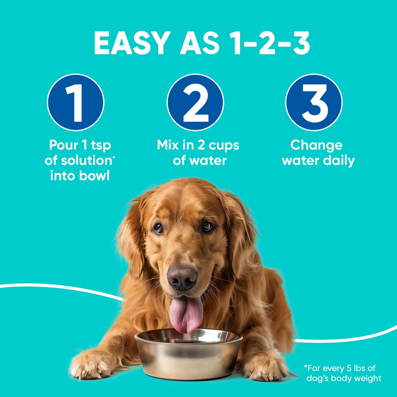 Aquadent Fresh - Water Additive - Southern Pet Supplies